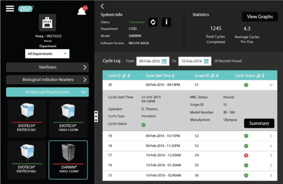 ASP AEROFLEX™ Automatic Endoscope Reprocessor | Advanced Sterilization Products